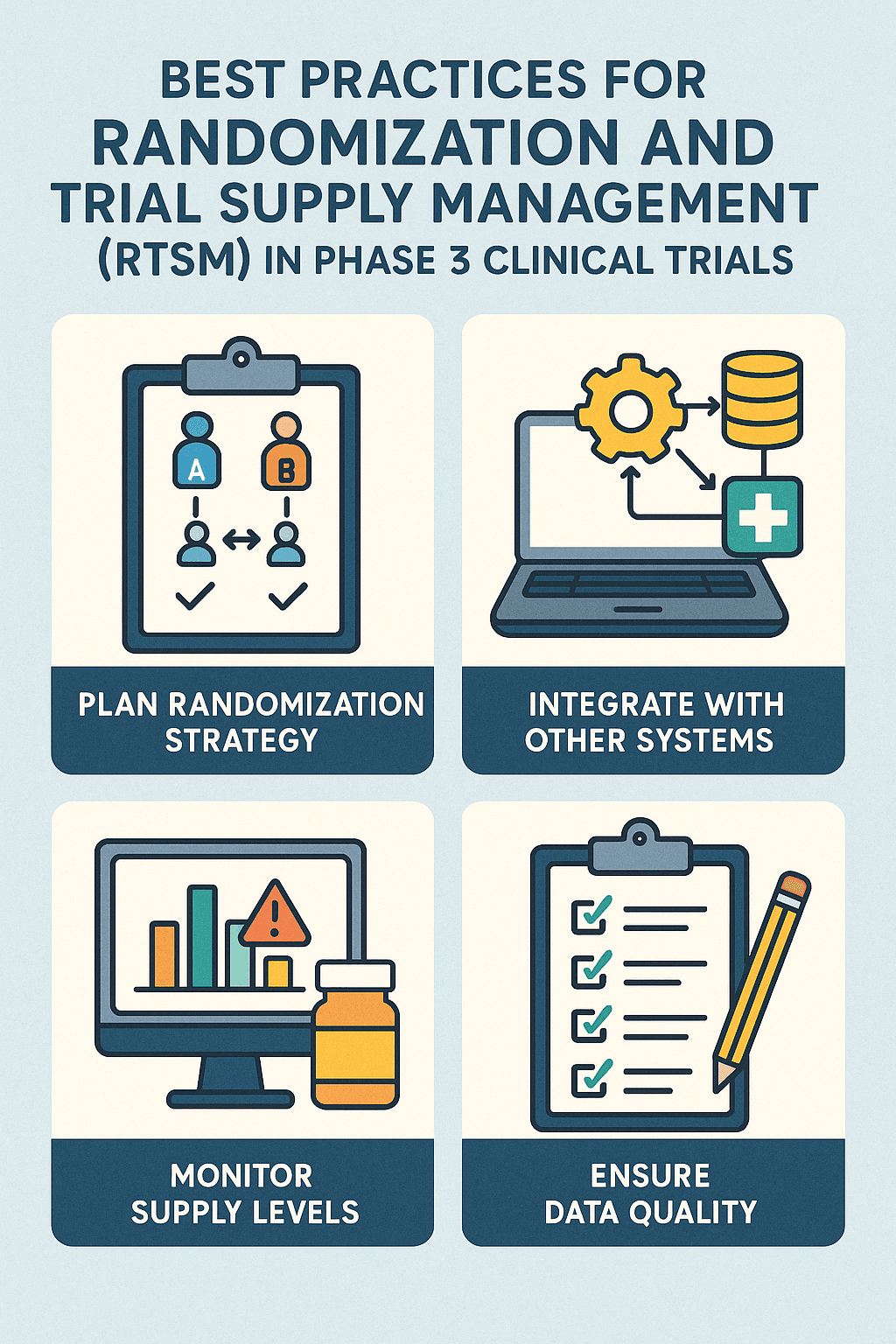 Best Practices for Randomization and Trial Supply Management (RTSM) in ...
