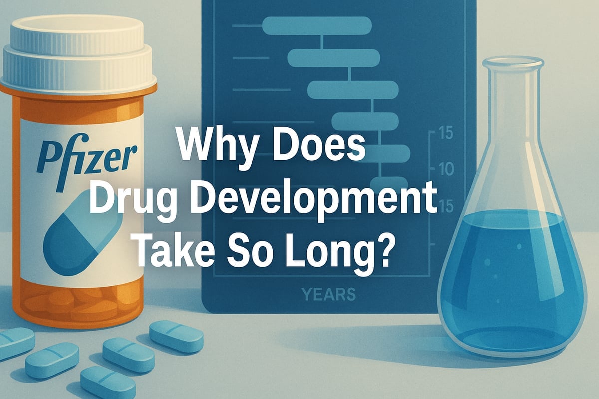 Why Drug Development Takes Decades: Process & Challenges | IntuitionLabs
