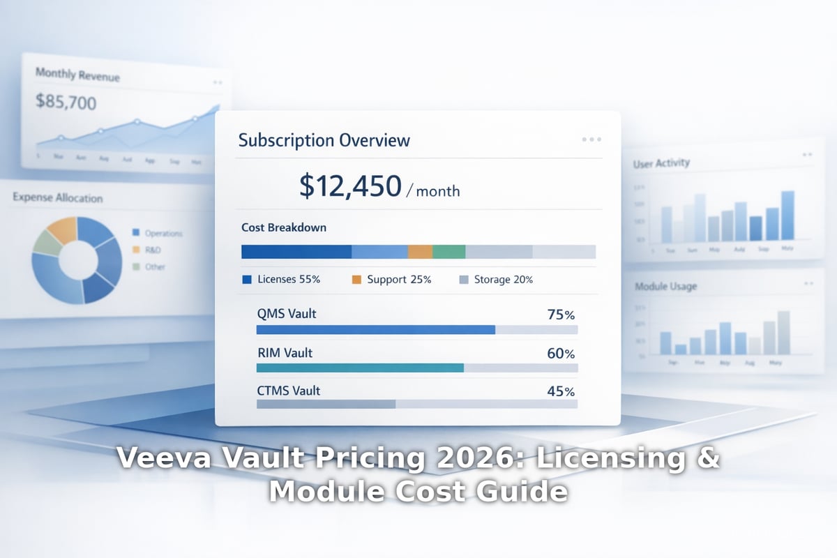 Veeva Vault Pricing 2026: Licensing & Module Cost Guide | IntuitionLabs