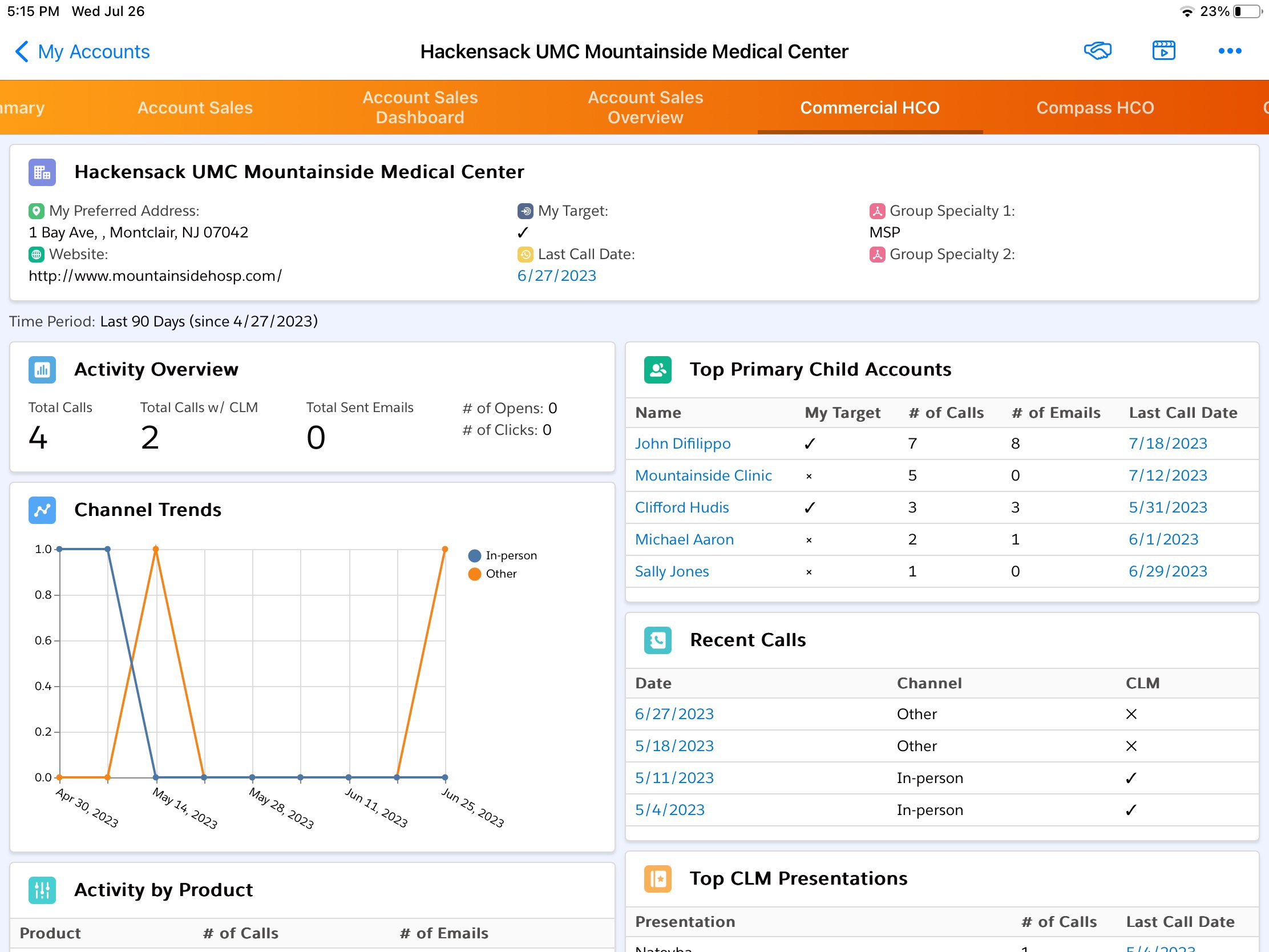 Hackensack UMC Mountainside Medical Center Account Sales Overview ...